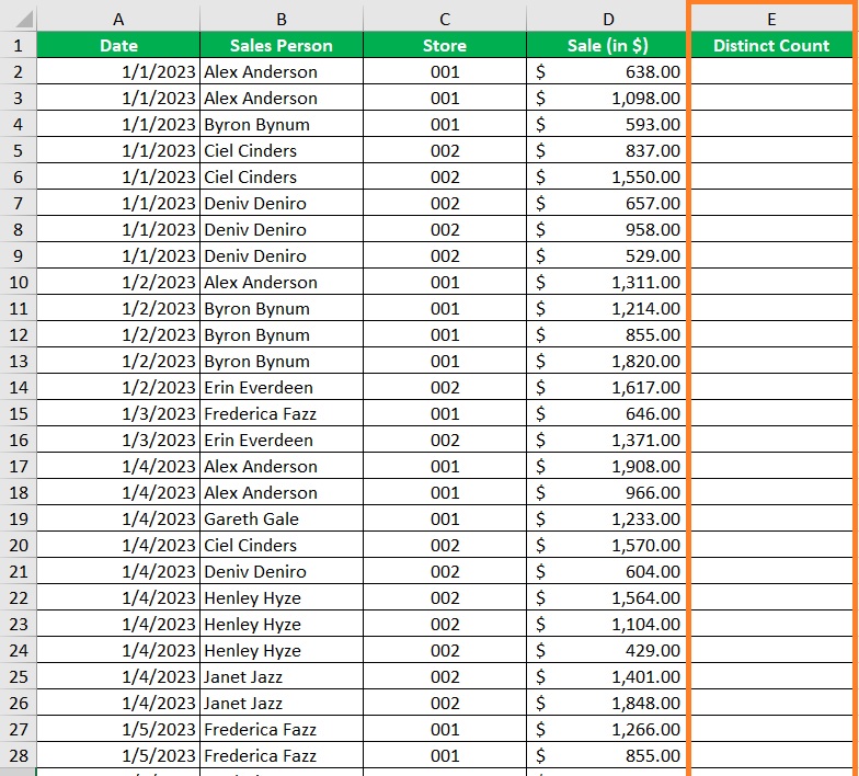 Count Distinct Values with Excel’s PivotTable