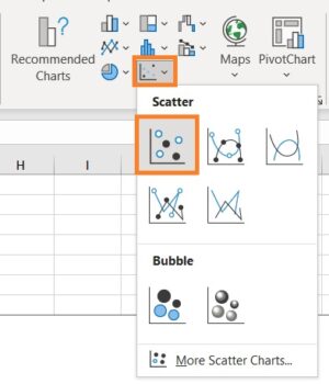 Quadrant Chart in Excel - Step by Step Guide