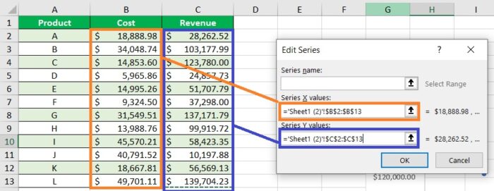 Quadrant Chart in Excel - Step by Step Guide