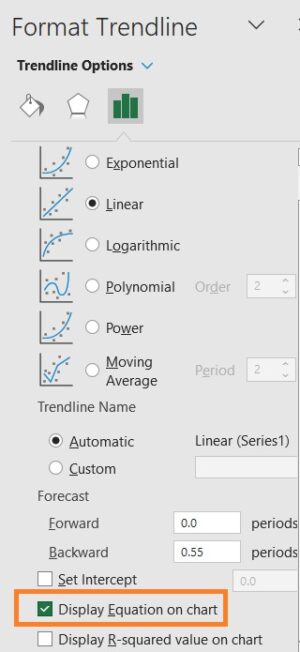 Create a Lineweaver-Burk Plot in Excel