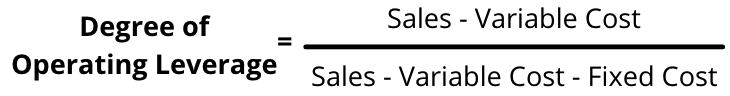 Degree of Operating Leverage - FundsNet