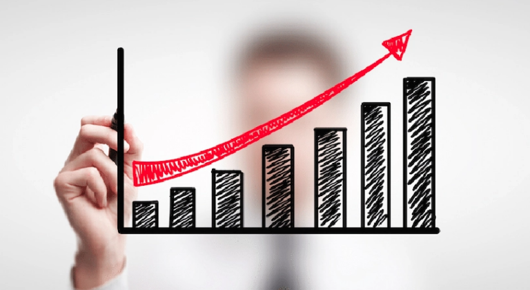 Internal Growth Rate IGR FundsNet