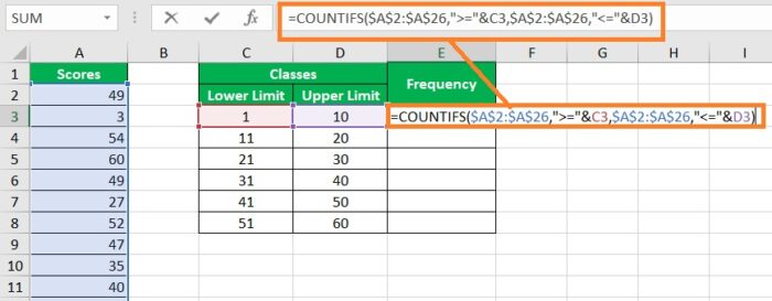 Ogive Graph - How to Create Them in Excel