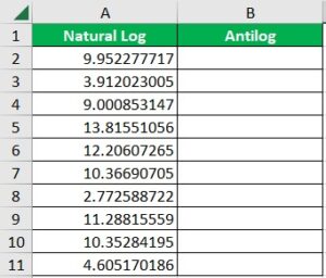Calculate Antilog in Excel - Ways of Calculting Antilogarithm