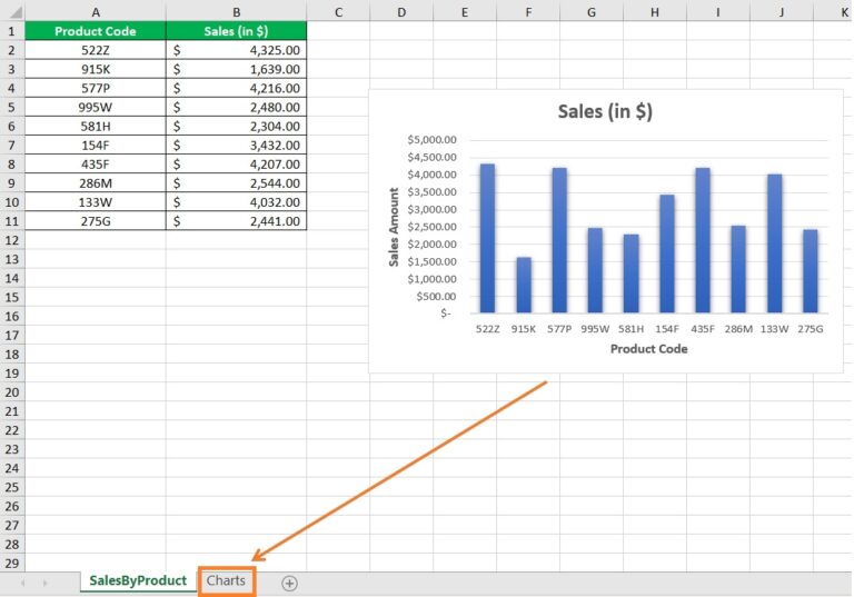 move-a-chart-to-another-sheet-in-excel-how-to-guide