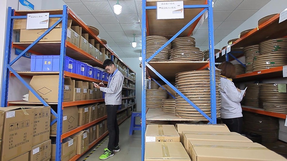 Operating Cycle - FundsNet