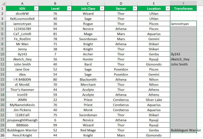 Copy Paste In Filtered Column While Skipping Cells 