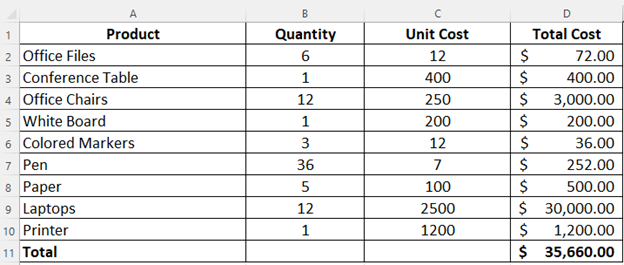 Printing Row Numbers In Excel A Step By Step Guide 