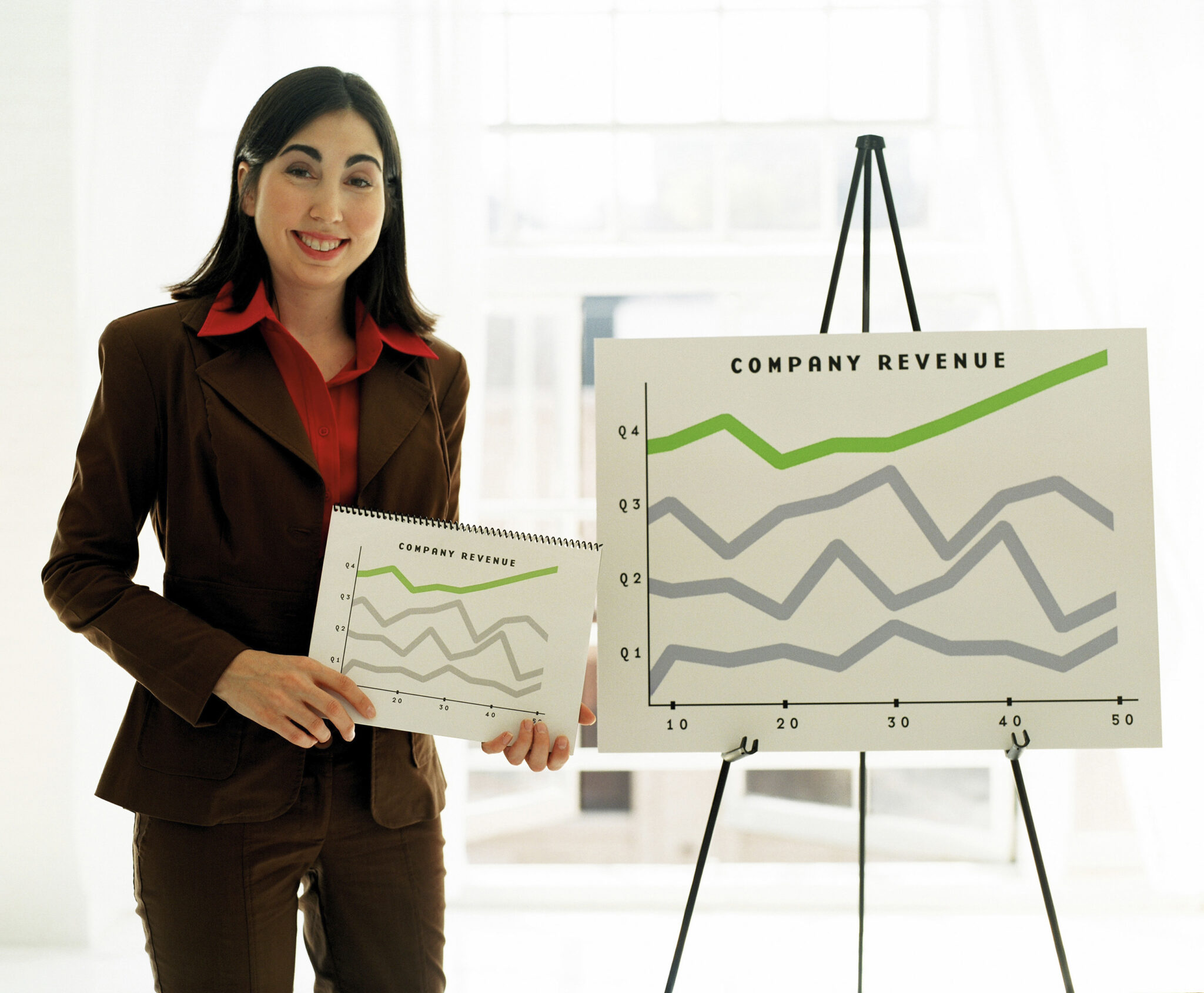 Revenue Run Rate - FundsNet