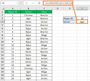Reverse VLOOKUP in Excel
