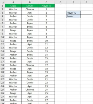 Reverse VLOOKUP in Excel