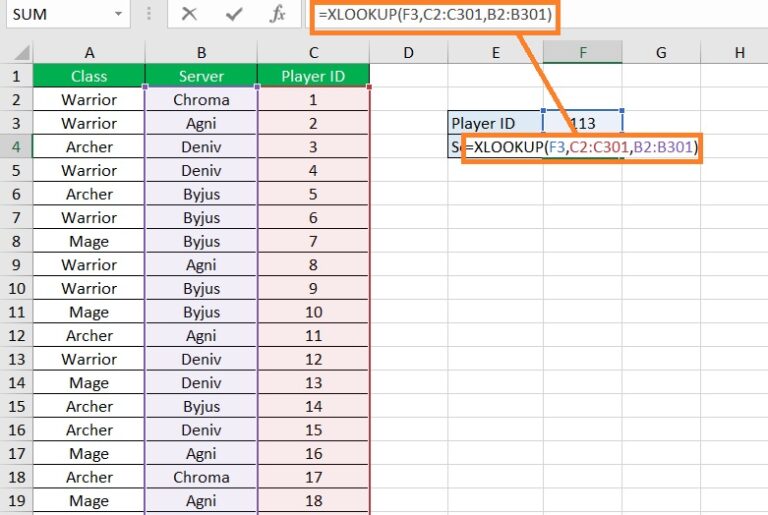 Reverse VLOOKUP in Excel