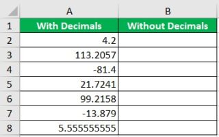 Remove Decimals in Excel - 4 ways to Delete Decimal Points
