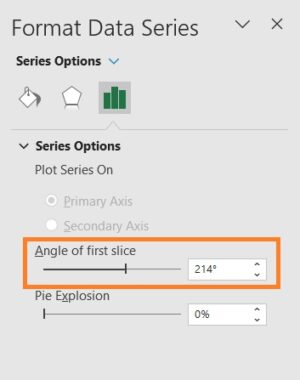 Rotate Charts in Excel - FundsNet