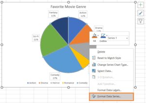Rotate Charts in Excel - FundsNet