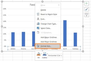 Rotate Charts in Excel - FundsNet