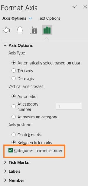 Rotate Charts in Excel - FundsNet
