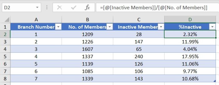 Create a Structured Reference in Excel