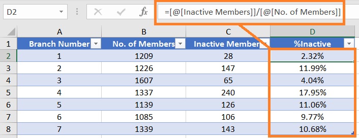 Create A Structured Reference In Excel