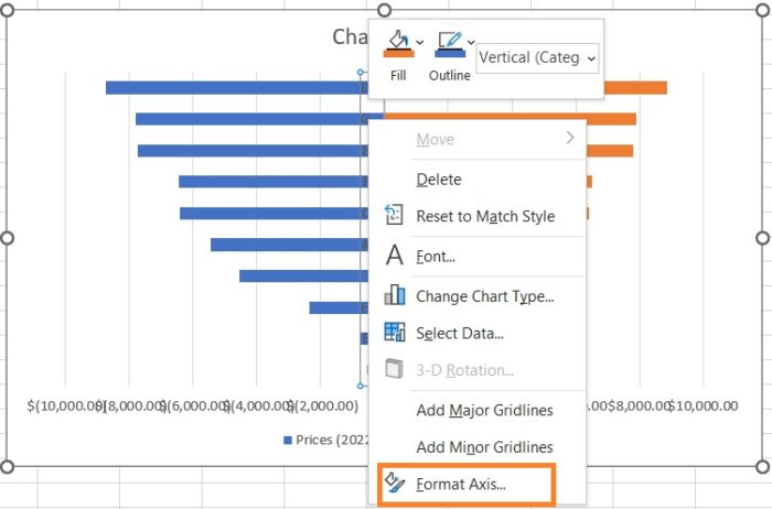 Create a Tornado Chart in Excel - FundsNet