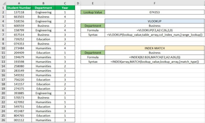 VLOOKUP Vs. INDEX-MATCH