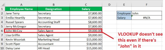 Use Wildcards With VLOOKUP in Excel